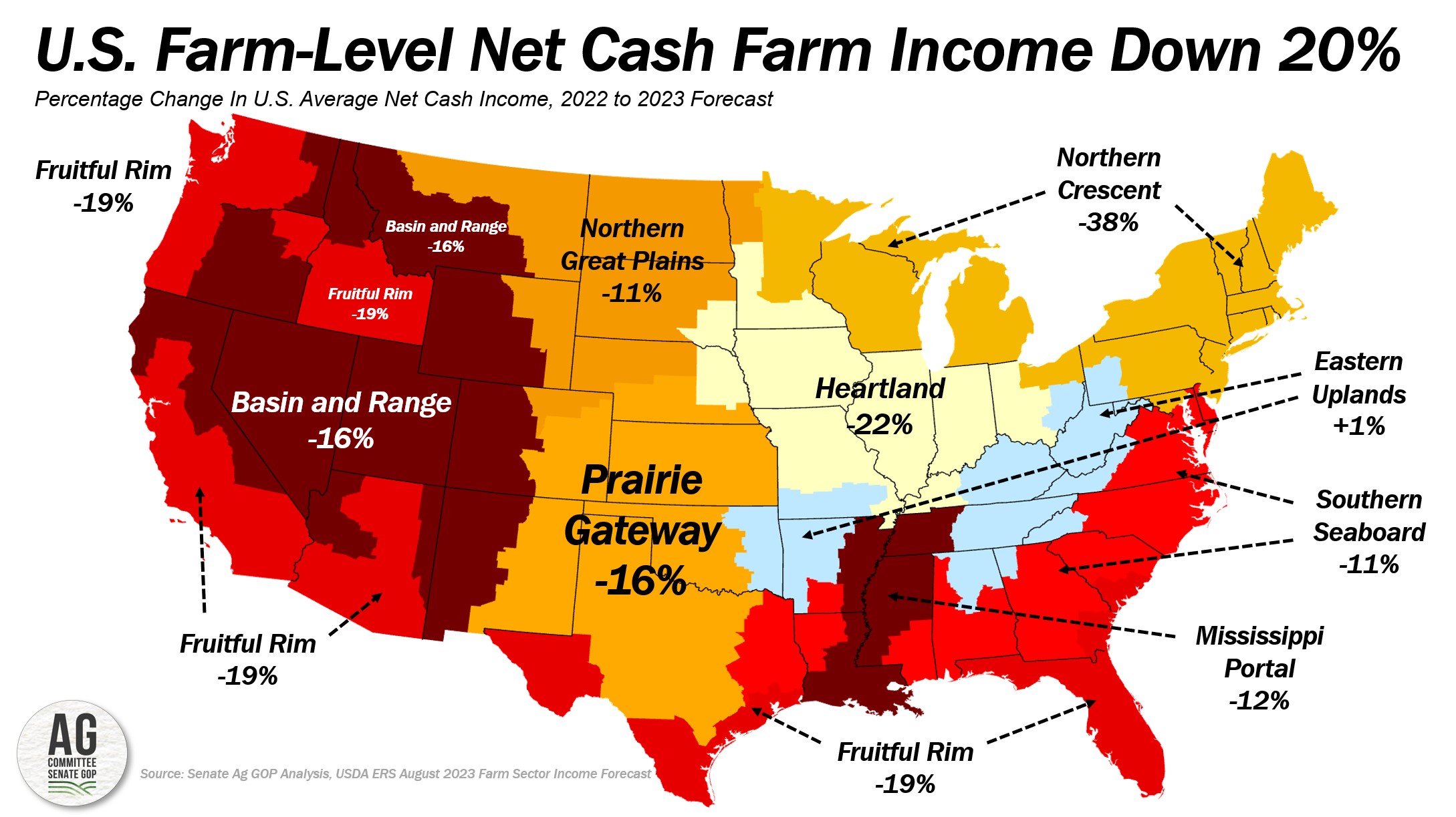 [2023-09-07] USDA Forecasts Sharpest Decline in U.S. Farm Income in...
